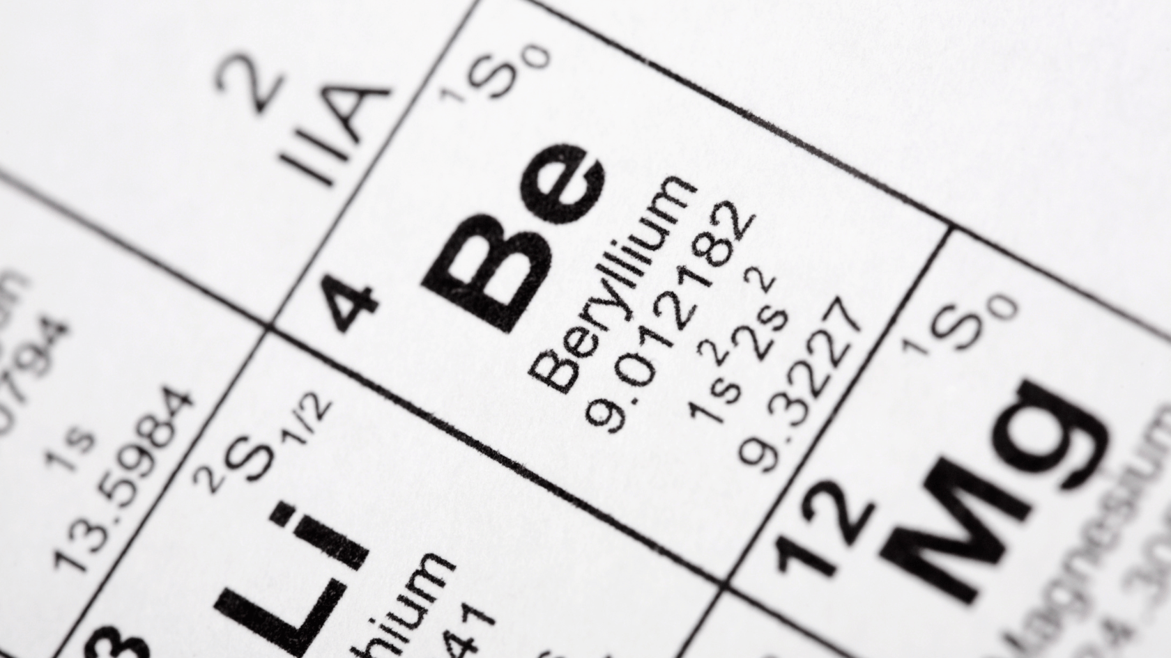 Facts About Beryllium